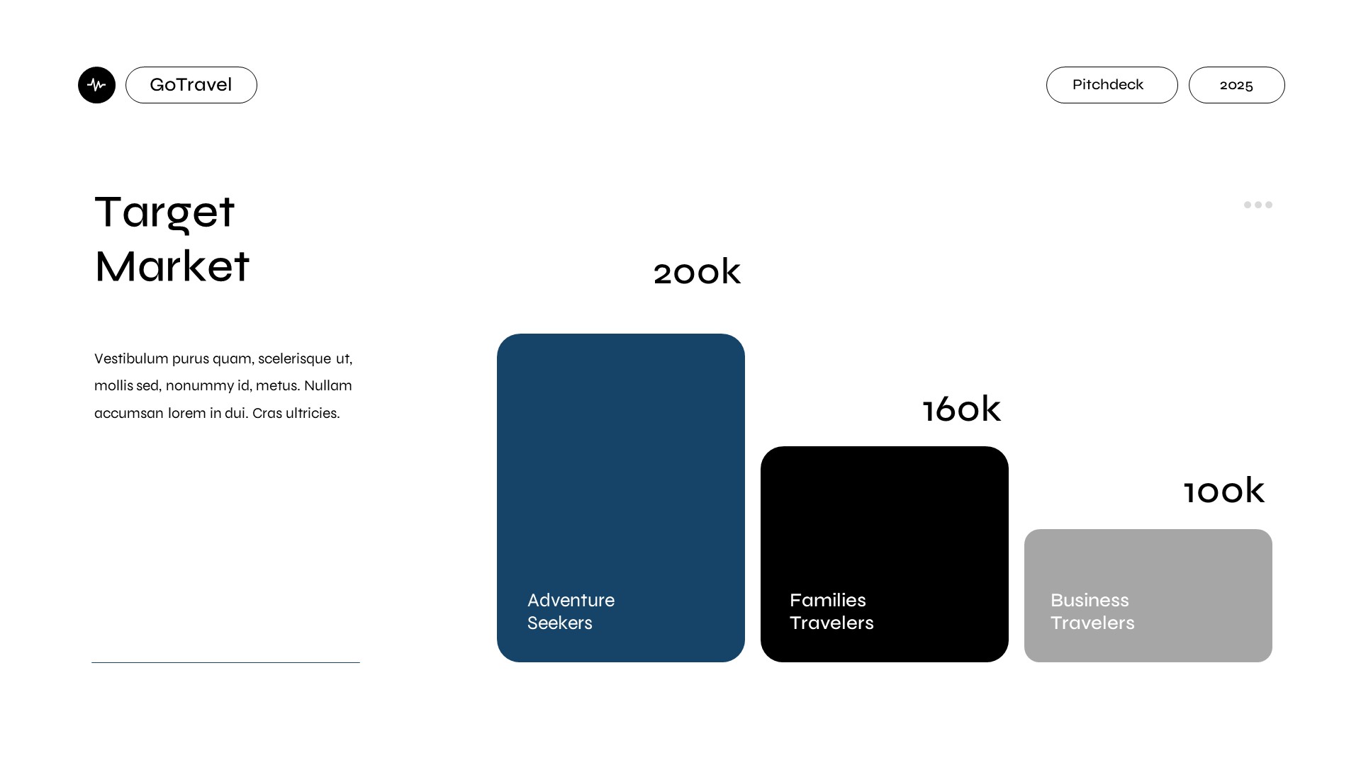 White Midnight Blue UI UX Travel Agency Company Profile, Presentation ...