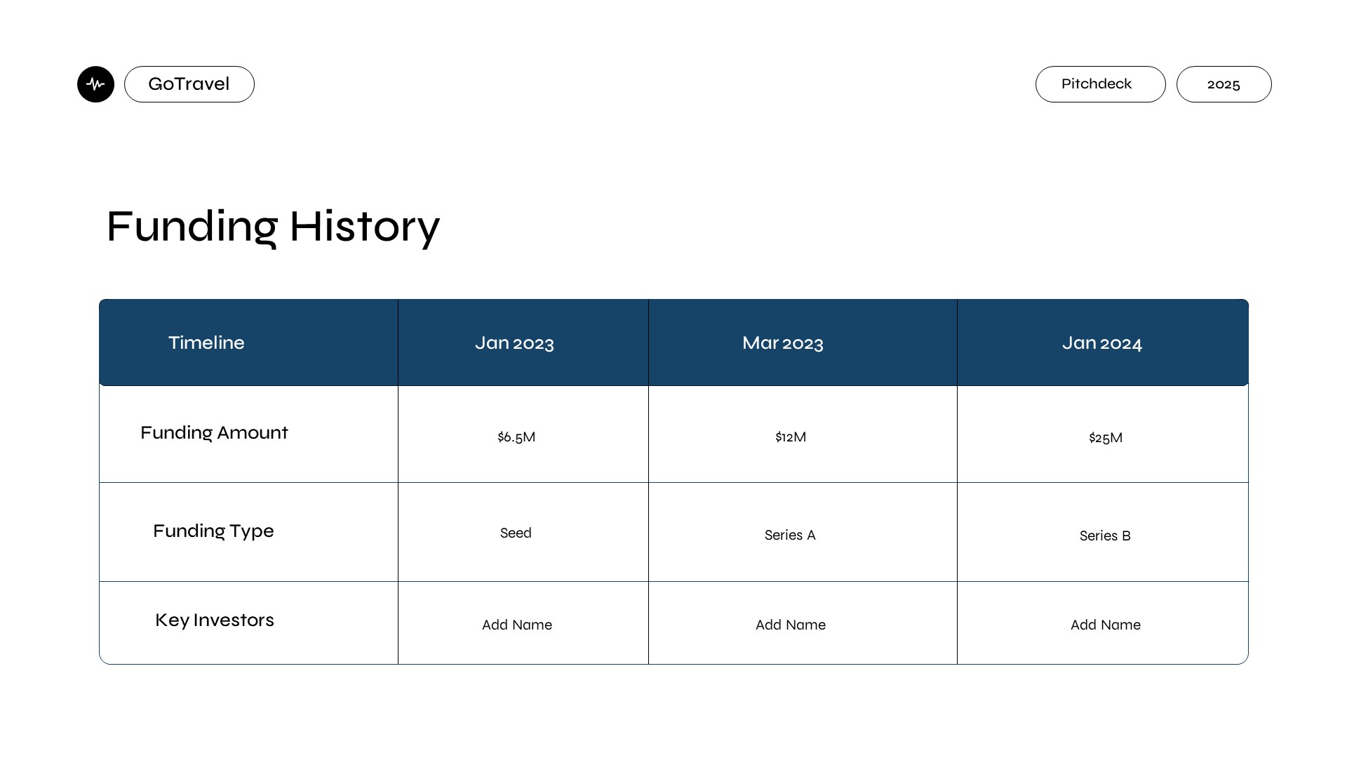 White Midnight Blue UI UX Travel Agency Company Profile, Presentation ...