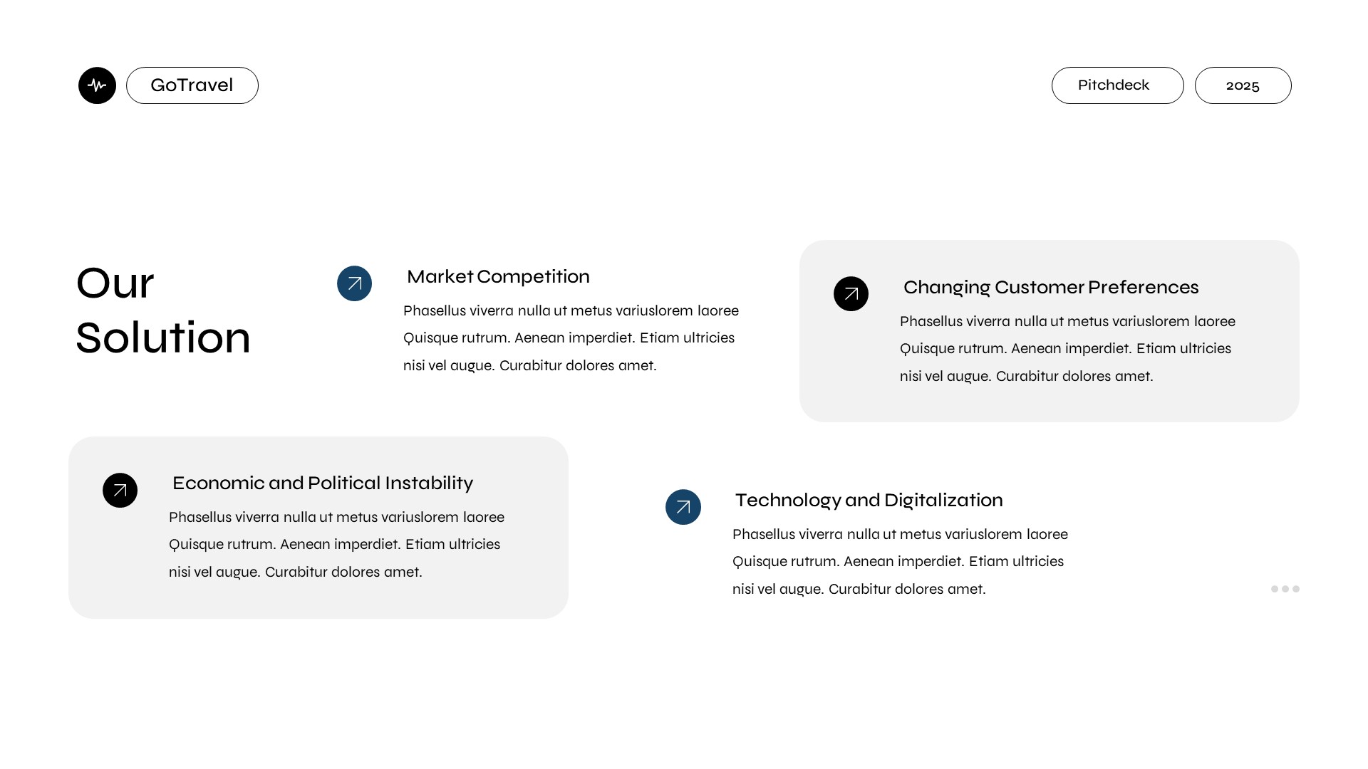 White Midnight Blue UI UX Travel Agency Company Profile, Presentation ...