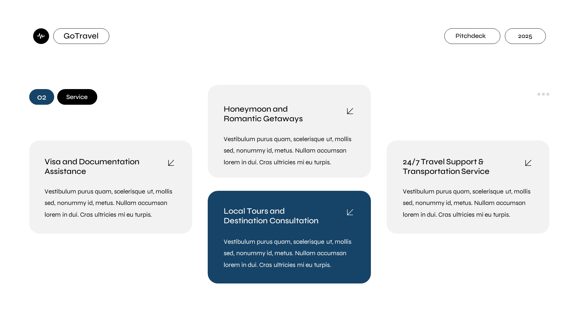 White Midnight Blue UI UX Travel Agency Company Profile, Presentation ...