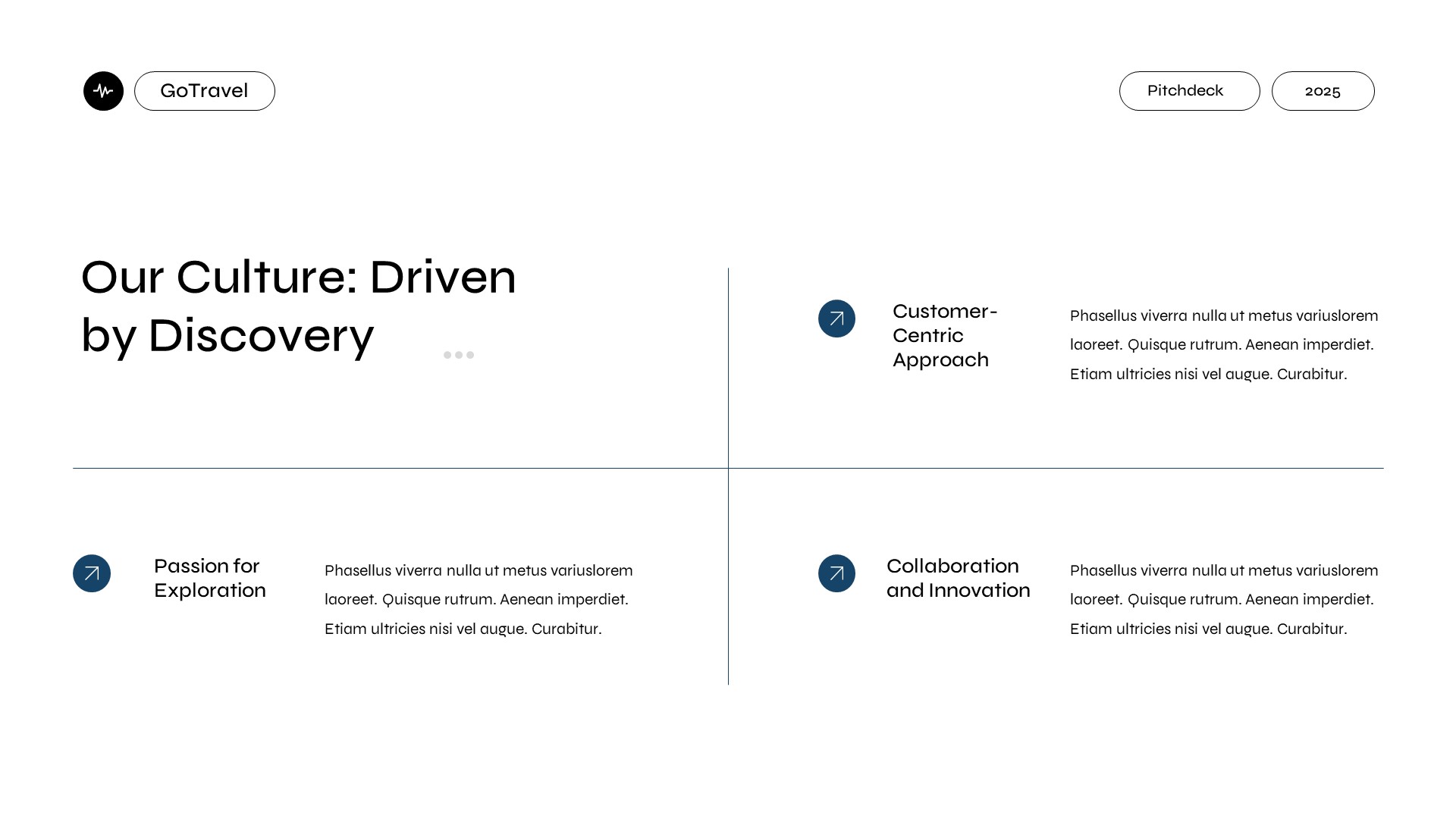 White Midnight Blue UI UX Travel Agency Company Profile, Presentation ...