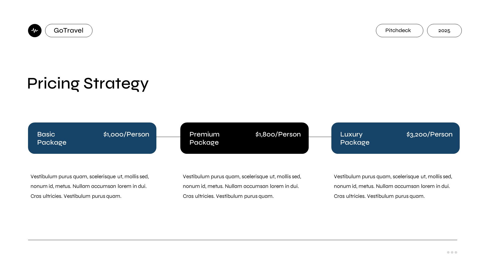 White Midnight Blue UI UX Travel Agency Company Profile, Presentation ...