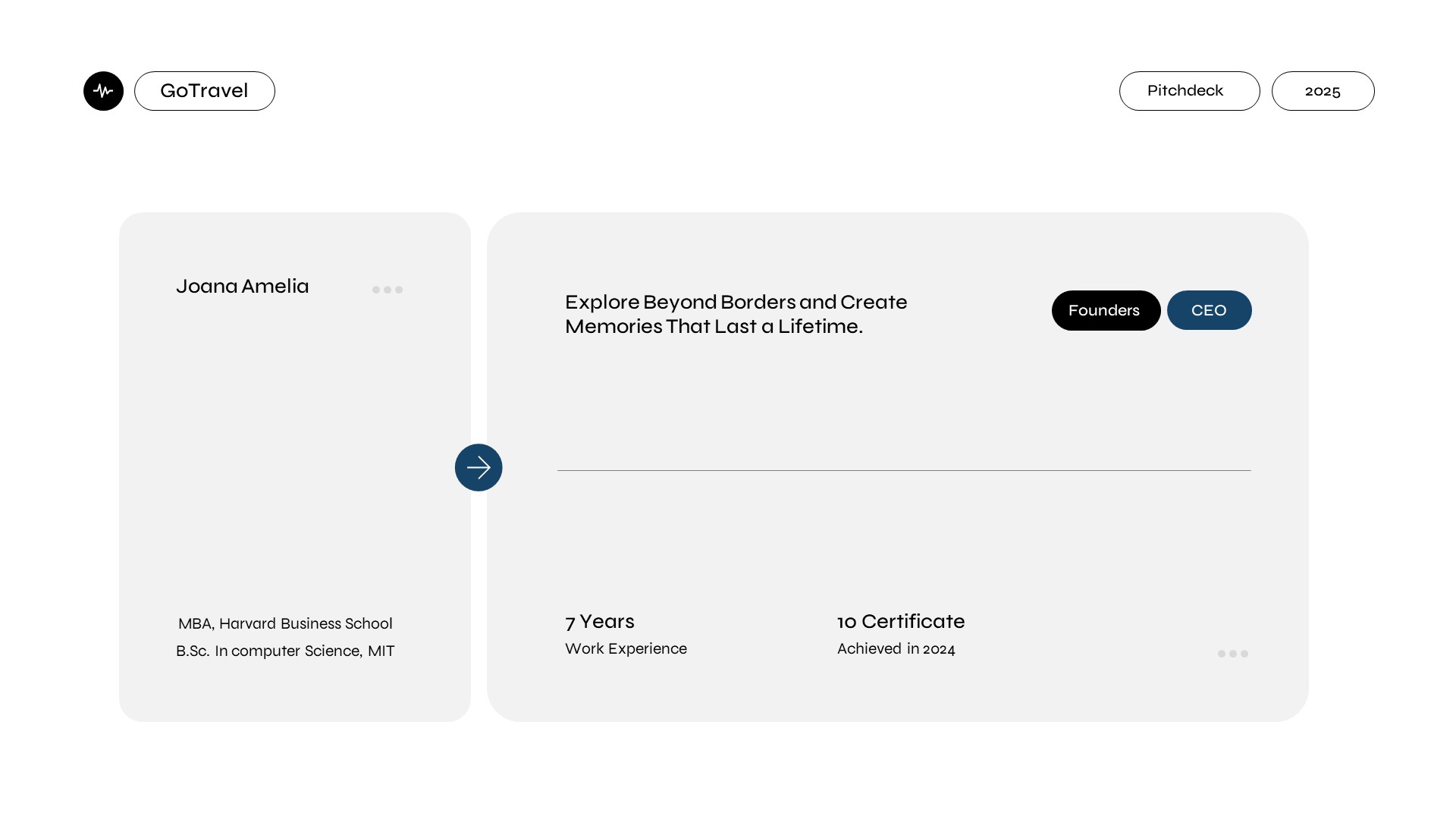 White Midnight Blue UI UX Travel Agency Company Profile, Presentation ...