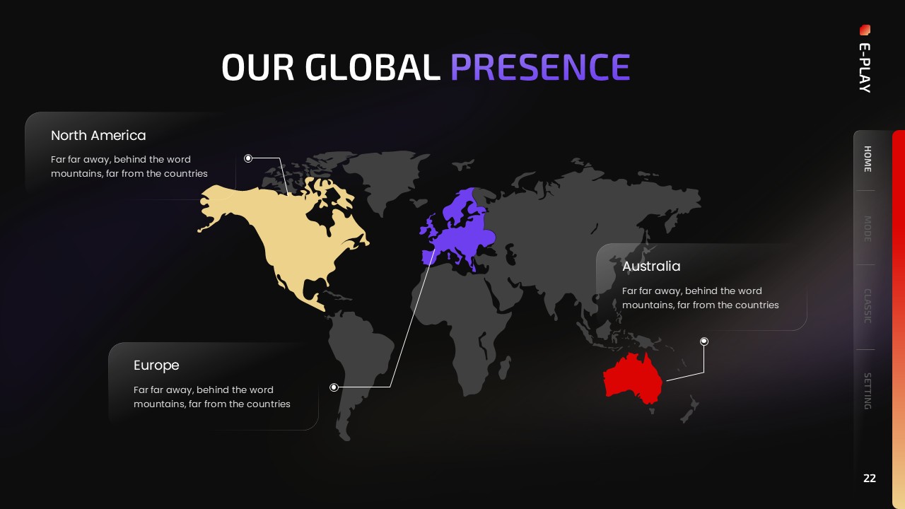 E-Play Esport Gaming Presentation PowerPoint Template, Presentation ...