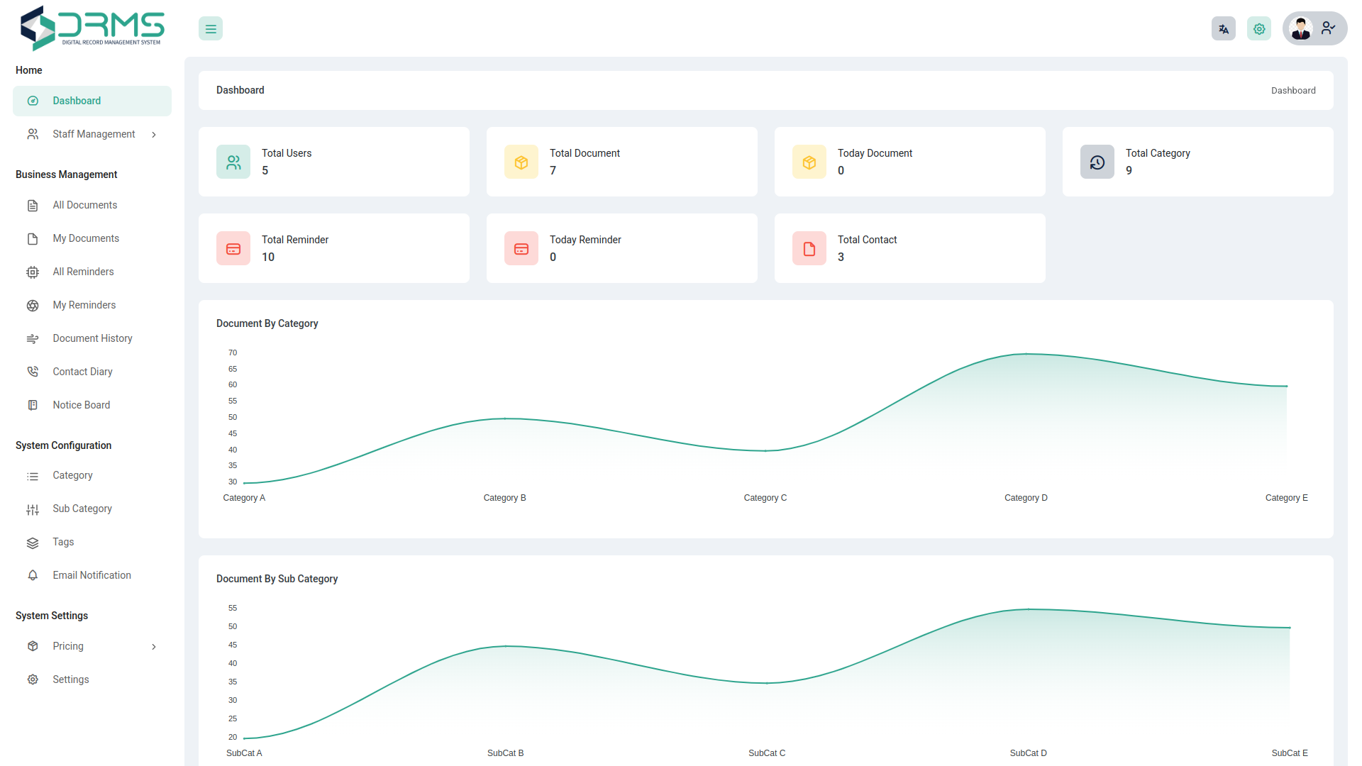 DRMS SaaS - Digital Record Management System by smartwebinfotech | CodeCanyon