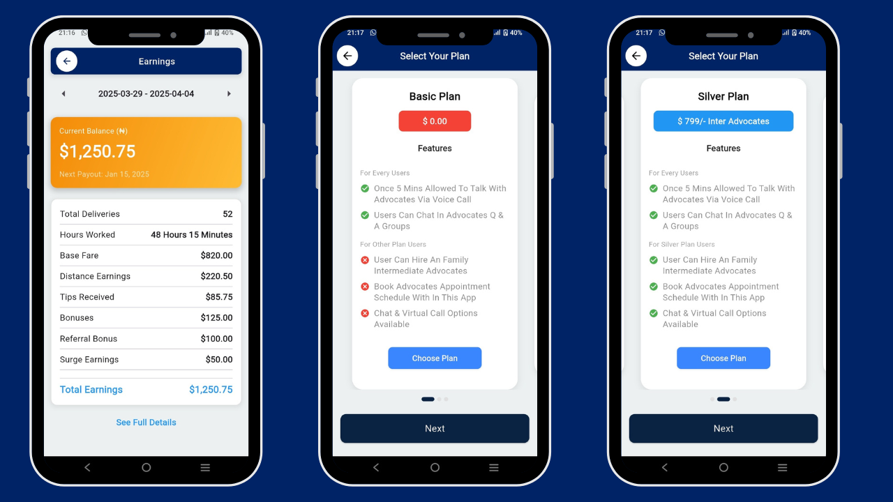 Legal App | AI-Powered Legal Services App Flutter Template | Law App | Lawyers Mobile App by ...