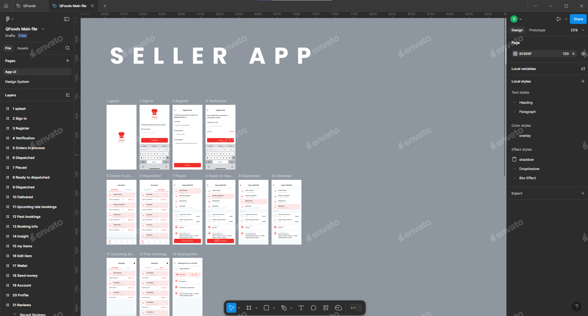 3 App| Multi Restaurant Food Delivery| POS FIGMA UI |Food Order ...