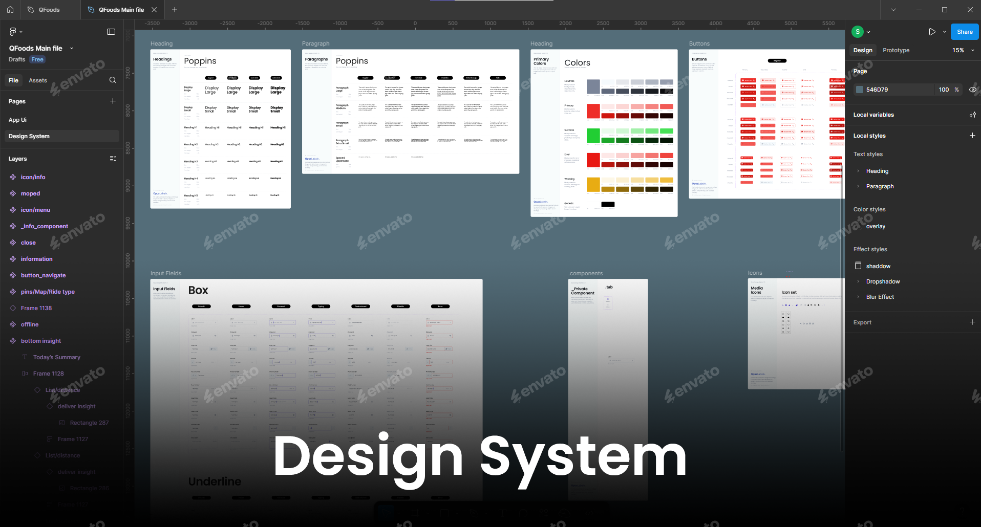 3 App| Multi Restaurant Food Delivery| POS FIGMA UI |Food Order ...