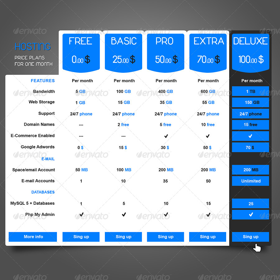 Hosting Price Plan, Web Elements | GraphicRiver