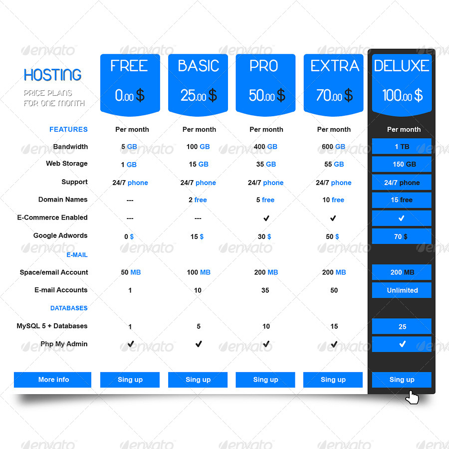 Hosting Price Plan, Web Elements | GraphicRiver