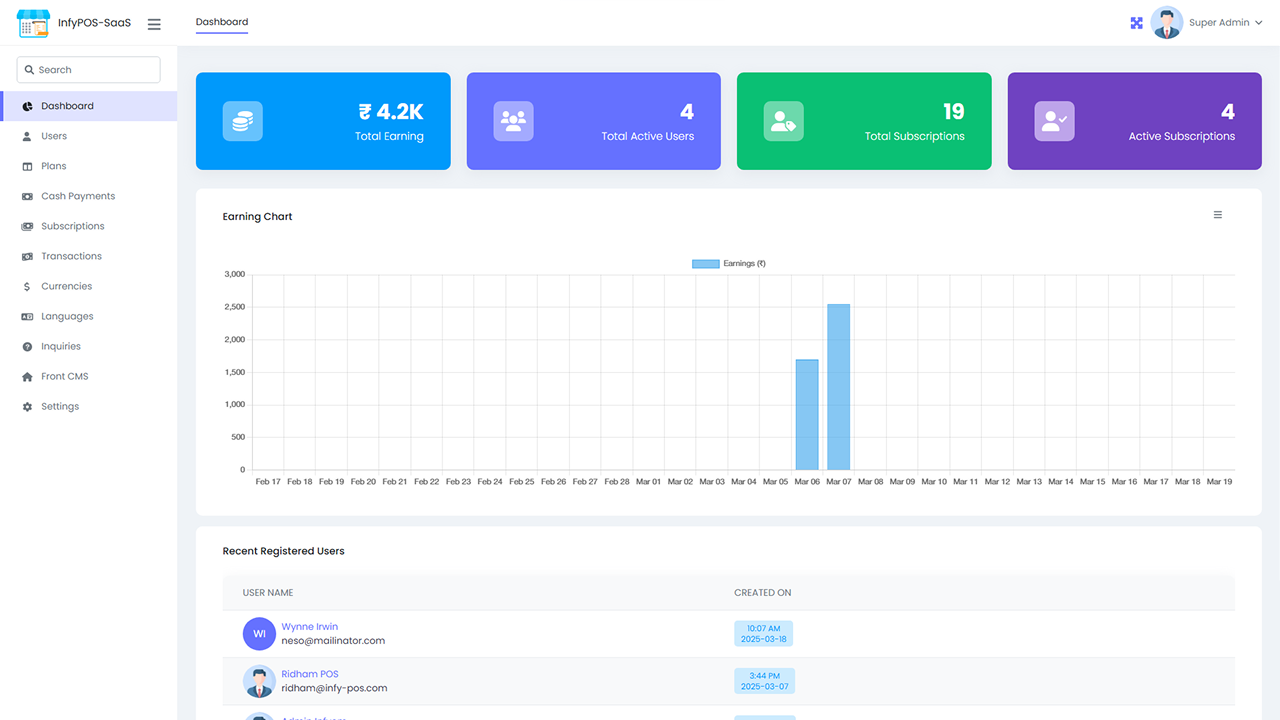 Pos Saas For Multi Store Outlets Built On Laravel React Js By Infyomlabs