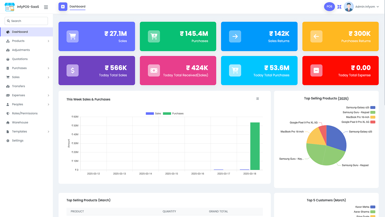 Pos Saas For Multi Store Outlets Built On Laravel React Js By Infyomlabs