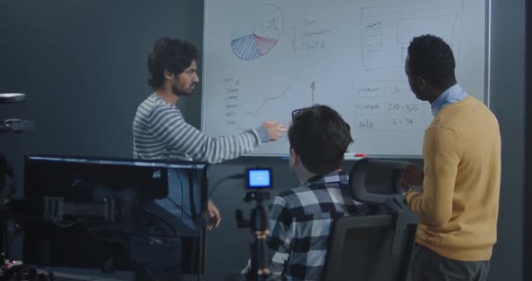 Team Discussing a Case or Feature, Stock Footage | VideoHive