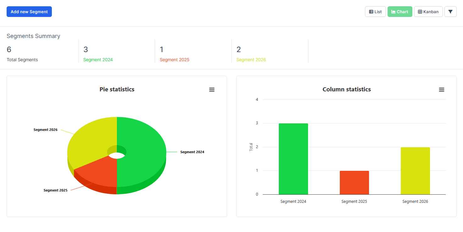 Marketing Planning Management module for Perfex CRM by GreenTech_Solutions