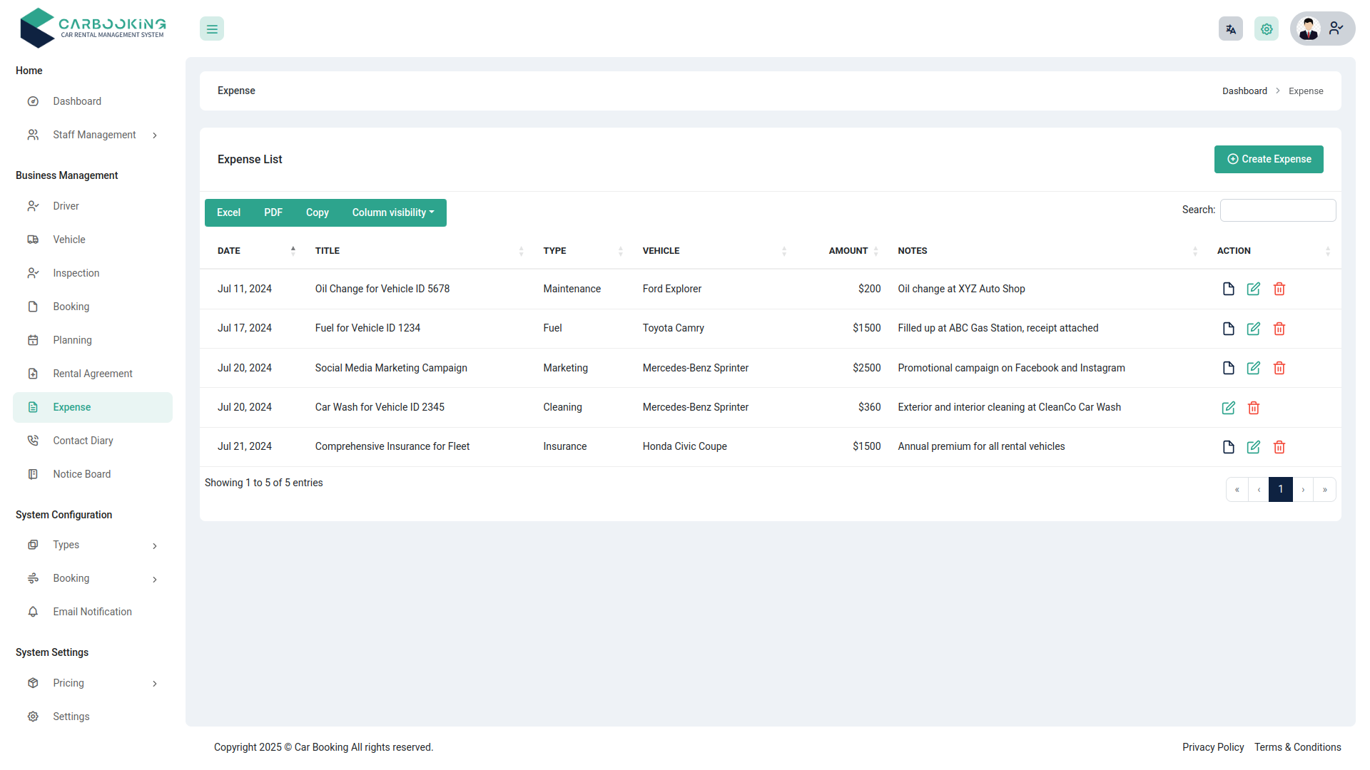 Car Booking SaaS - Car Rental Management System by smartwebinfotech