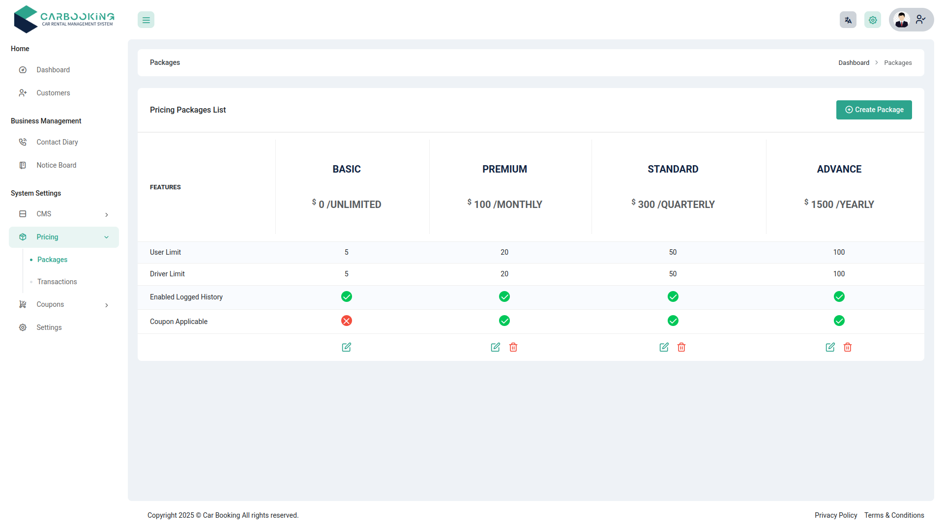 Car Booking SaaS - Car Rental Management System by smartwebinfotech