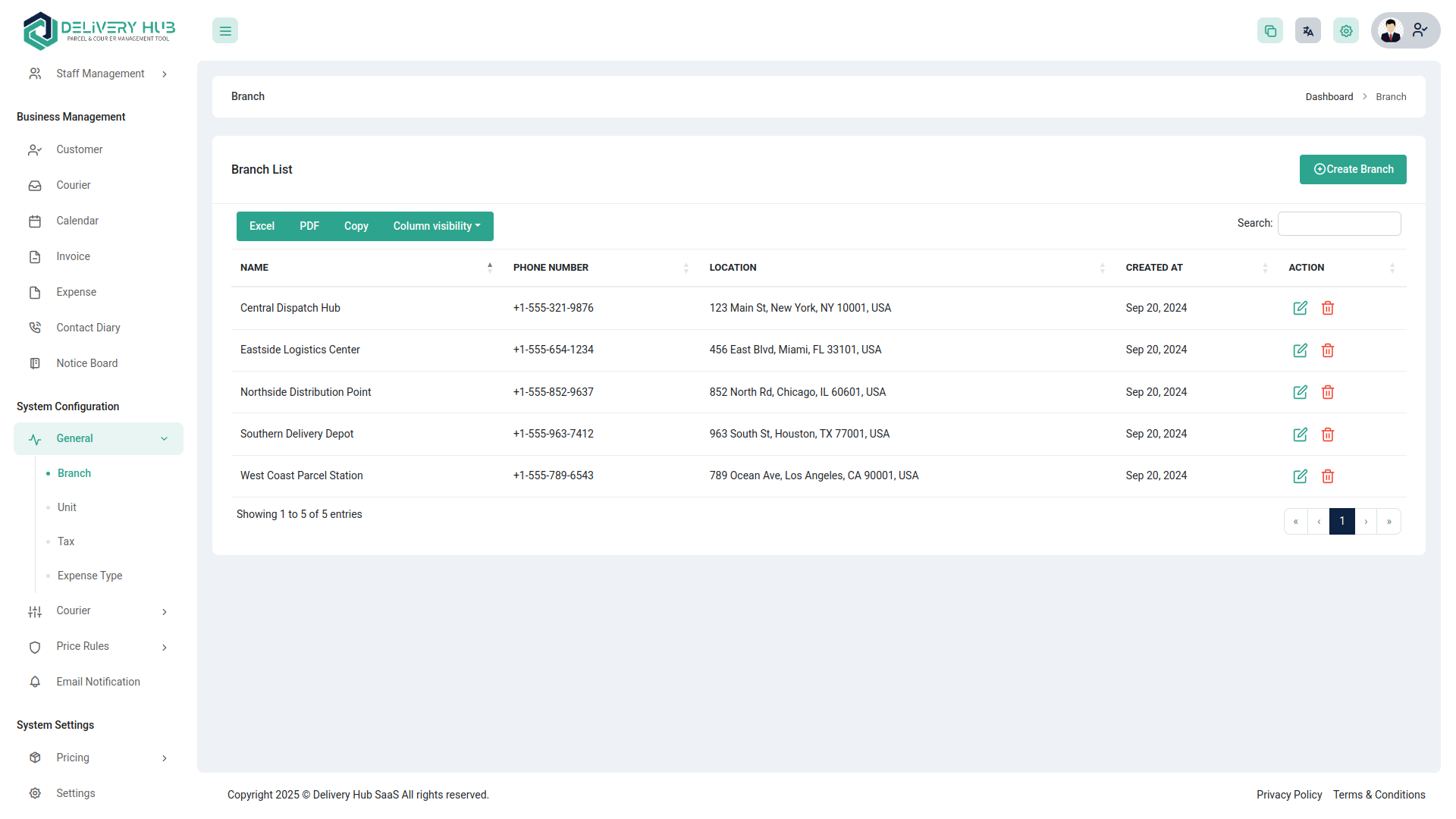 Delivery Hub SaaS - Parcel & Courier Management Tool by smartwebinfotech