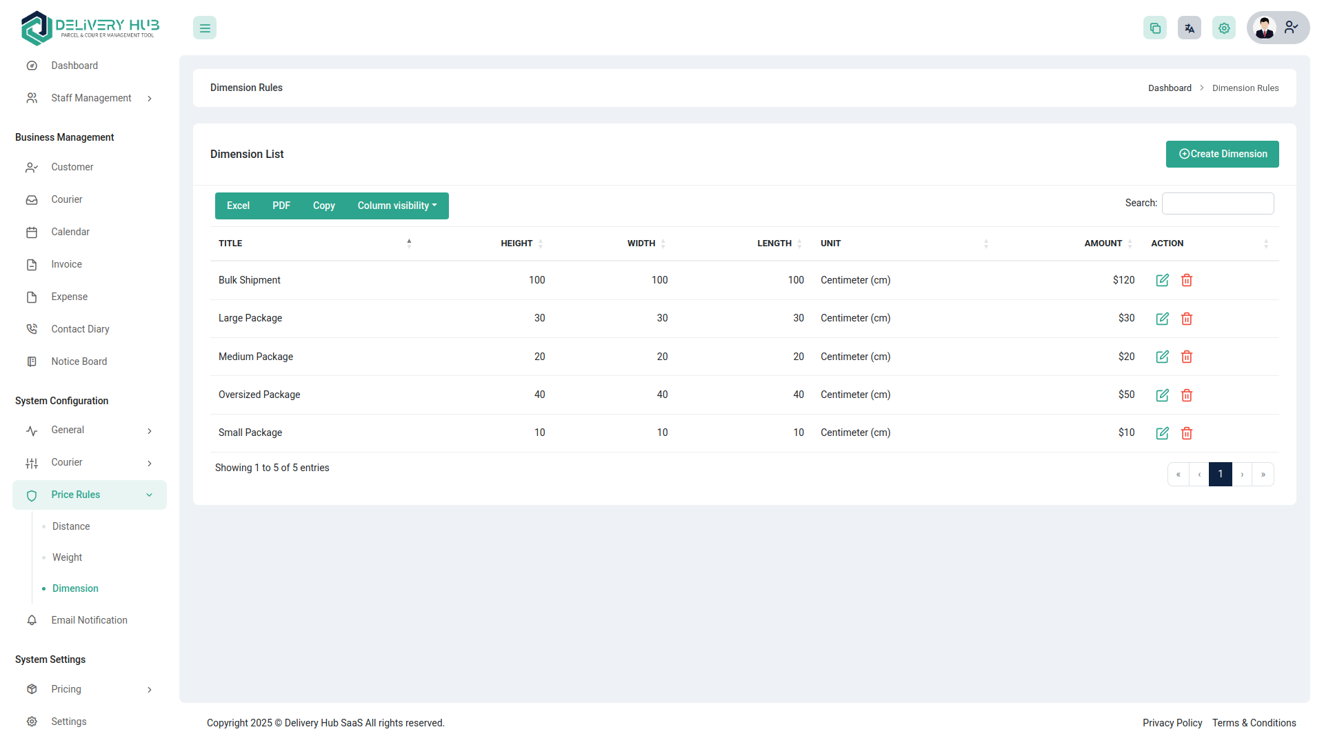 Delivery Hub SaaS - Parcel & Courier Management Tool by smartwebinfotech