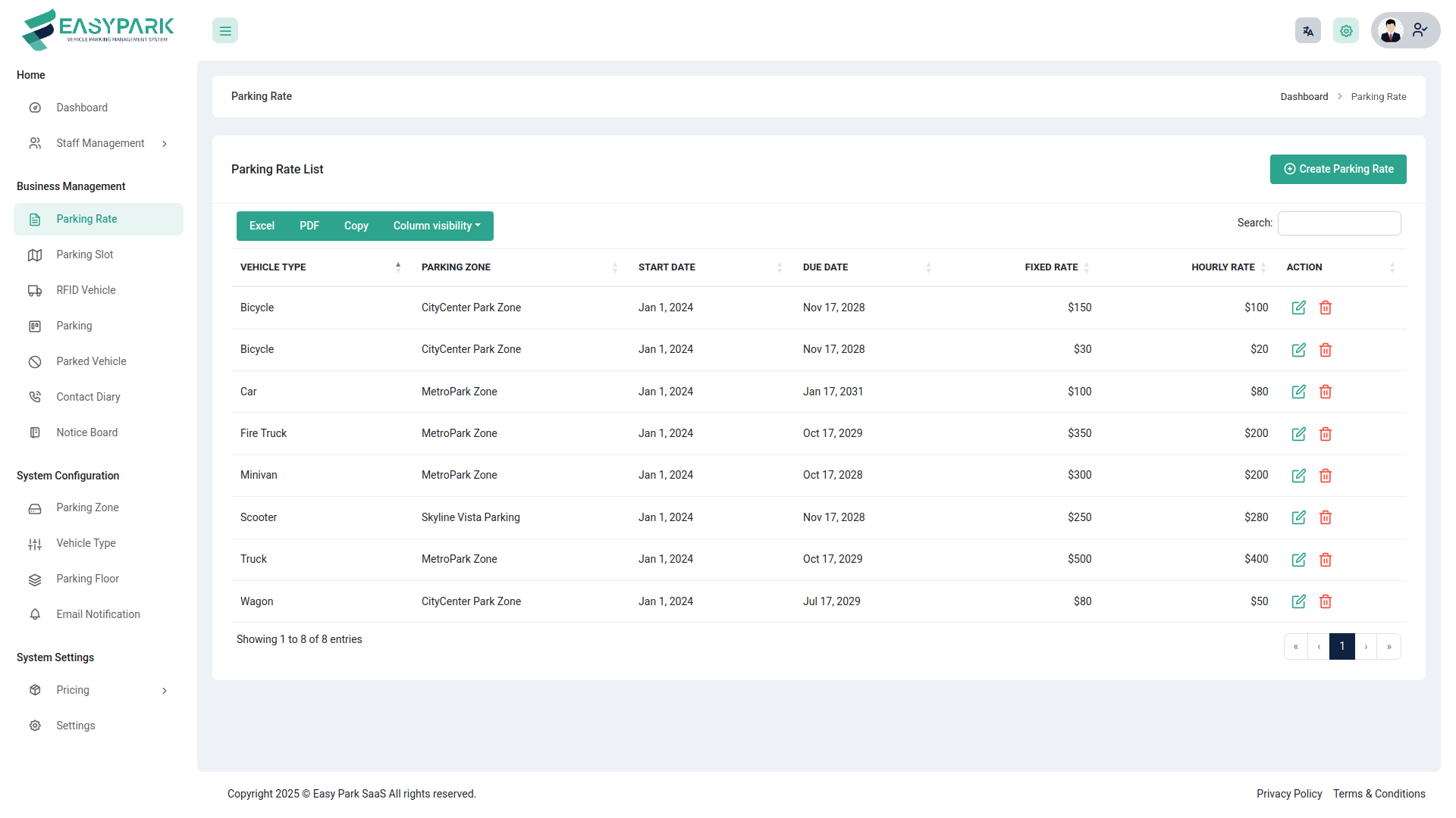 EasyPark SaaS - Vehicle Parking Management System by smartwebinfotech
