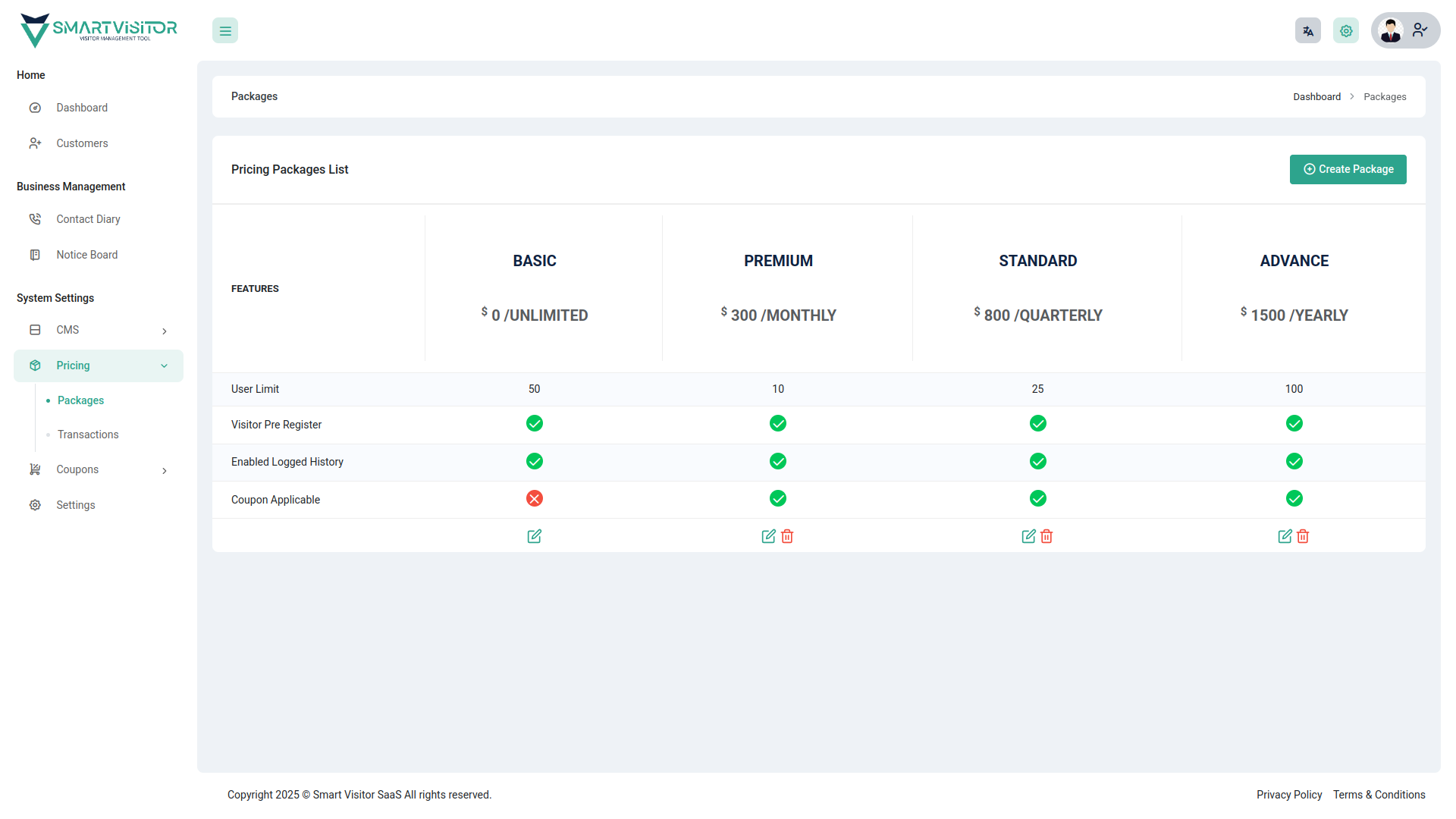 Smart Visitor SaaS - Visitor Management Tool by smartwebinfotech ...