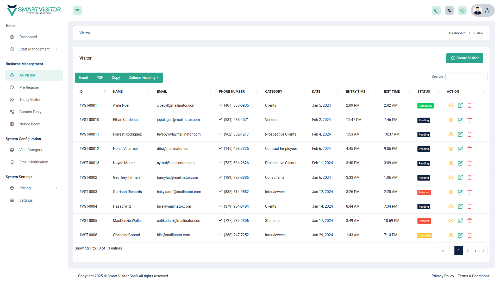 Smart Visitor SaaS - Visitor Management Tool by smartwebinfotech ...