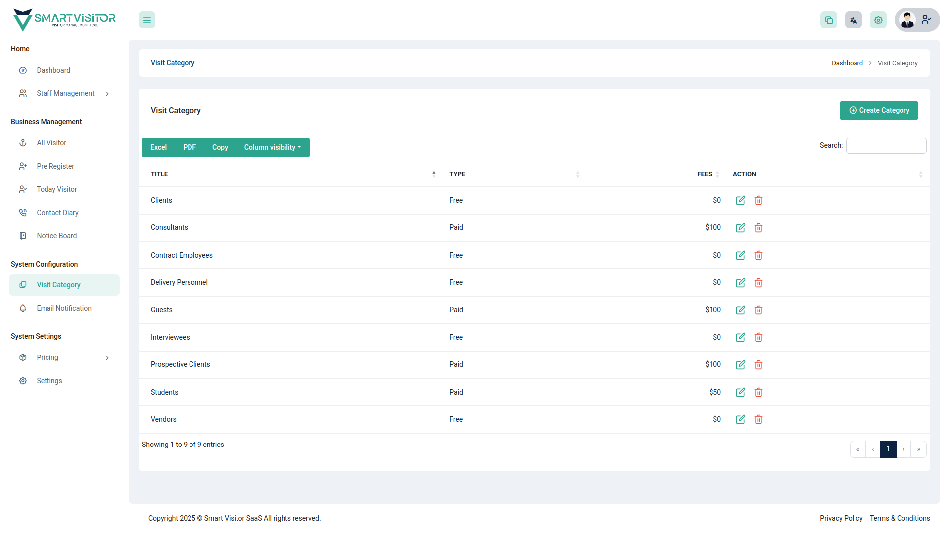 Smart Visitor SaaS - Visitor Management Tool by smartwebinfotech | CodeCanyon