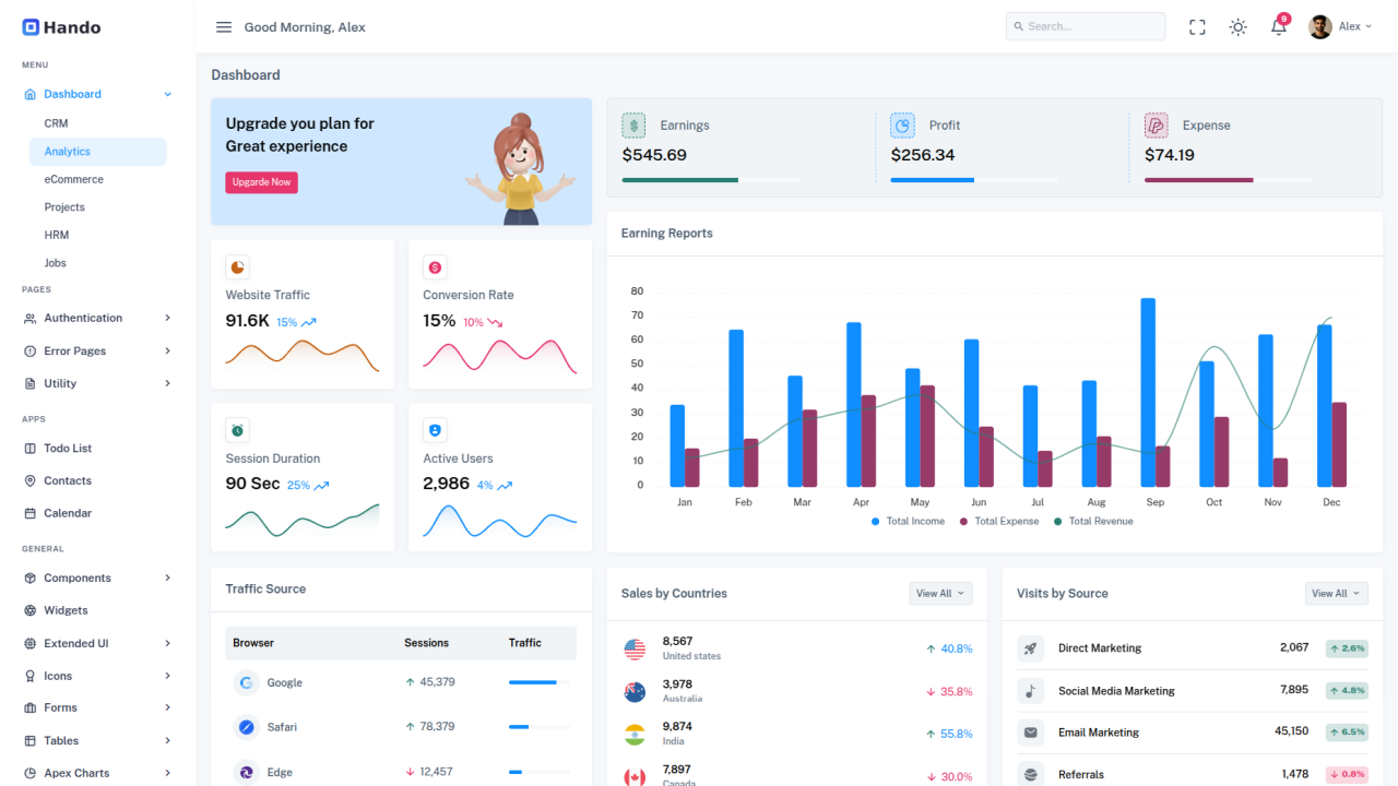 Hando - NodeJs Admin & Dashboard Template by Zoyo-Themes | CodeCanyon