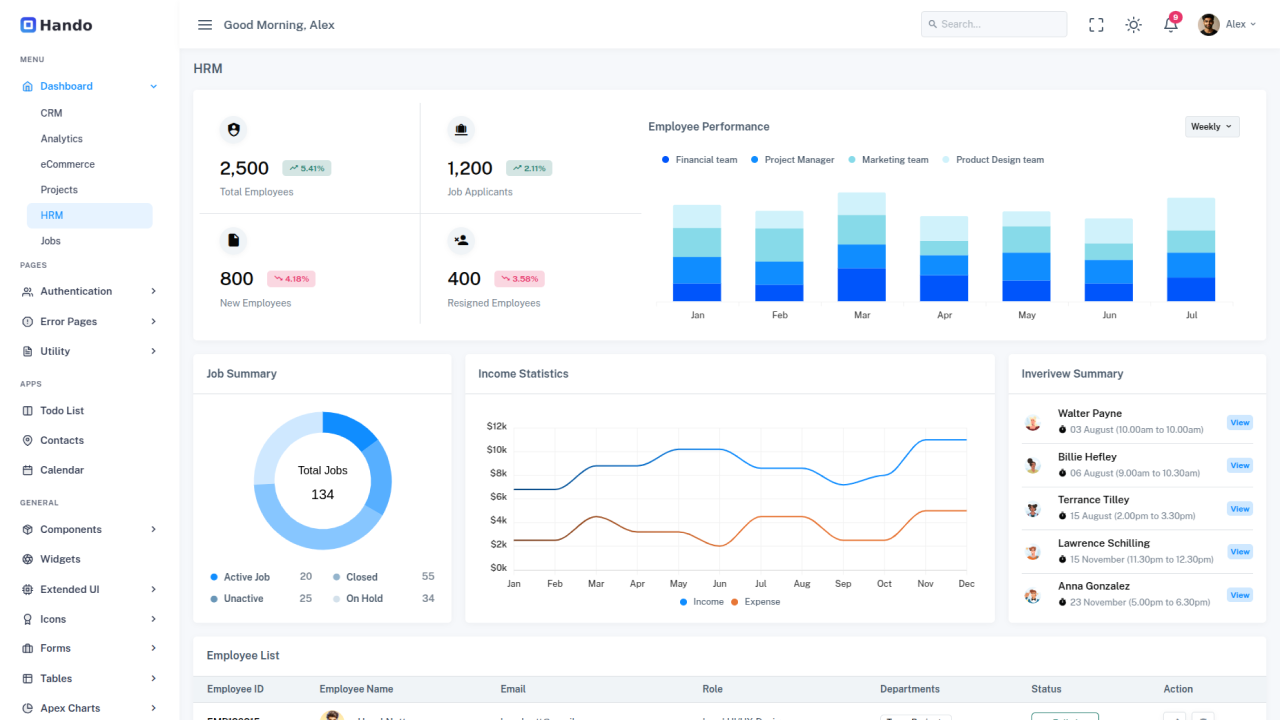 Hando - NodeJs Admin & Dashboard Template by Zoyo-Themes | CodeCanyon