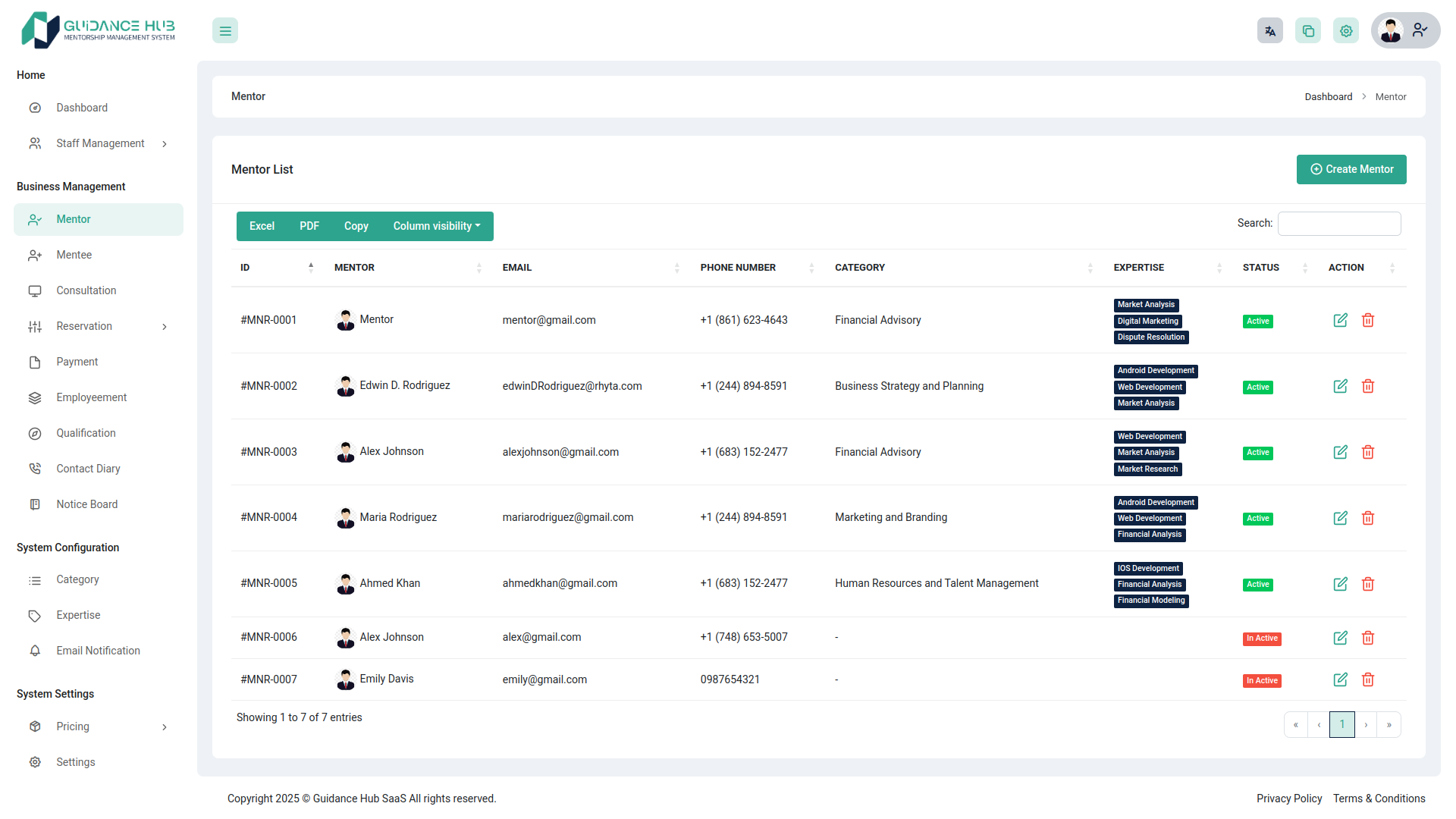 Guidance Hub SaaS - Mentorship Management System by smartwebinfotech