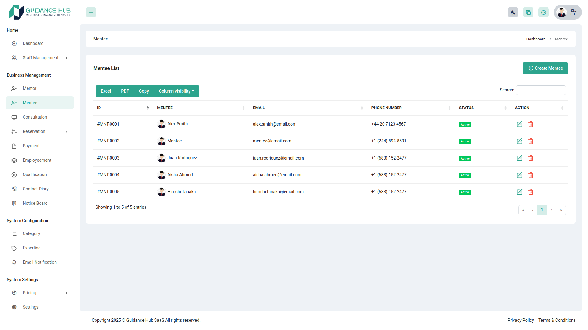 Guidance Hub SaaS - Mentorship Management System by smartwebinfotech