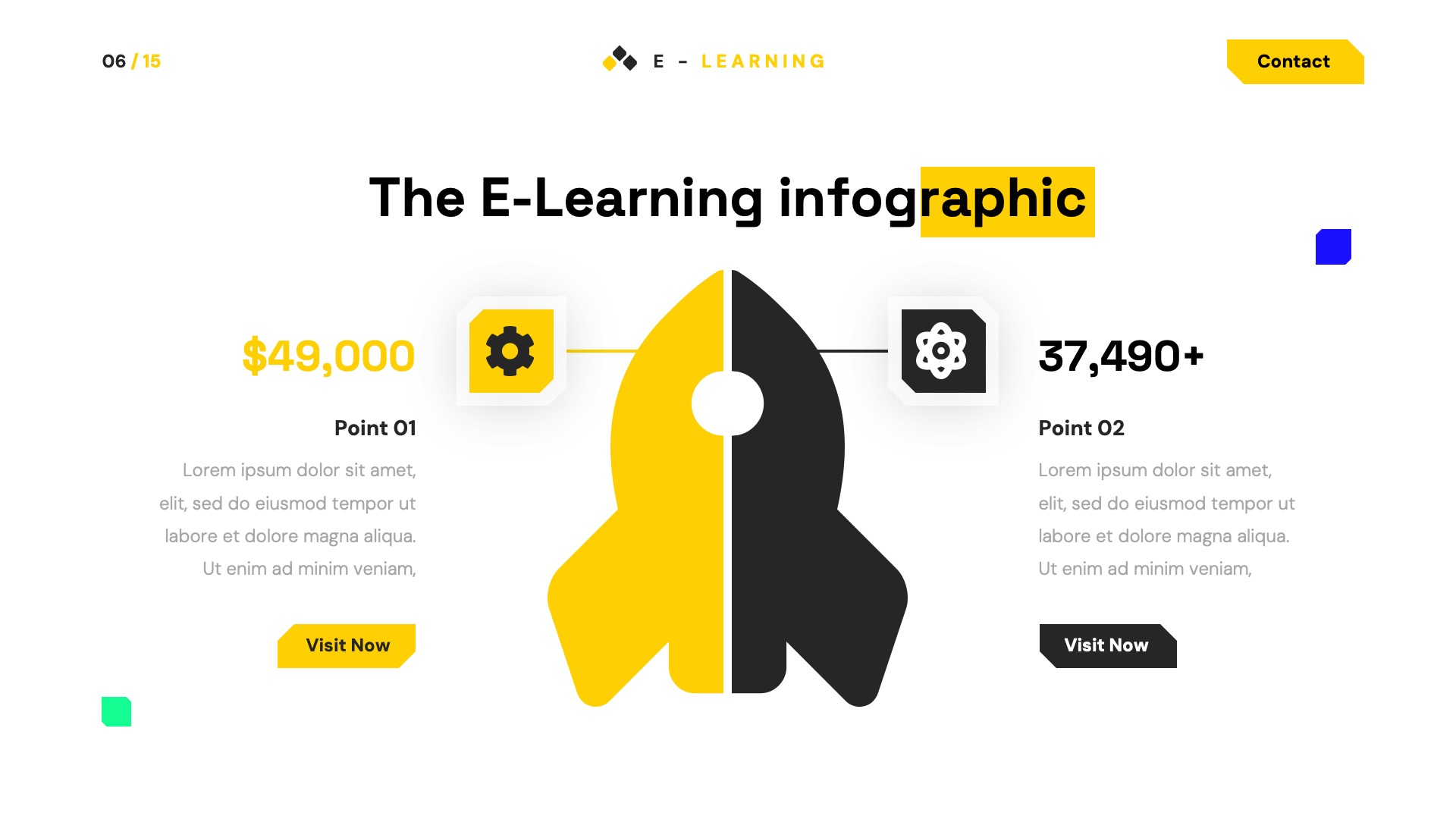 E-learning Education Powerpoint Template, Presentation Templates ...