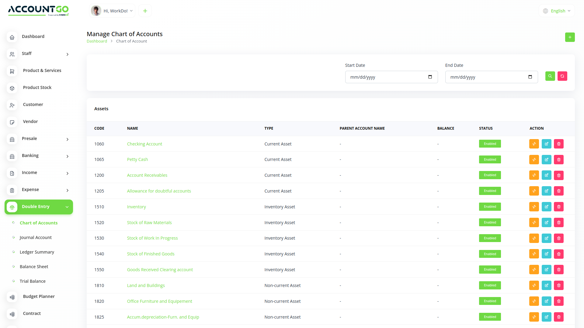 AccountGo SaaS - Accounting and Billing Tool by WorkDo | CodeCanyon
