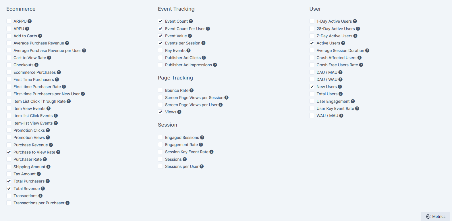 Google Analytics plugin for RISE CRM by GreenTech_Solutions | CodeCanyon