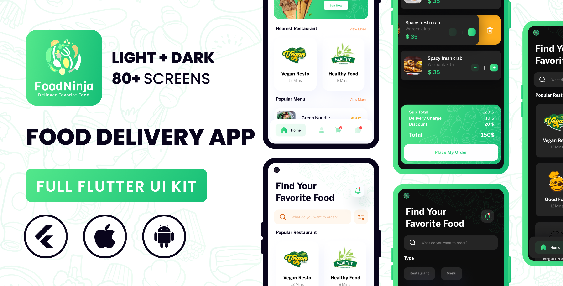 Premium Flutter UI Kit - Food Delivery App (Light + Dark) by Dream_IT_Solution