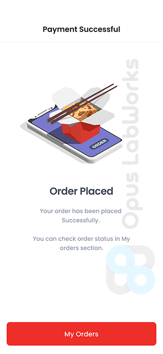 6 App Template| Food Delivery & Reservations| Food Ordering | Multi ...