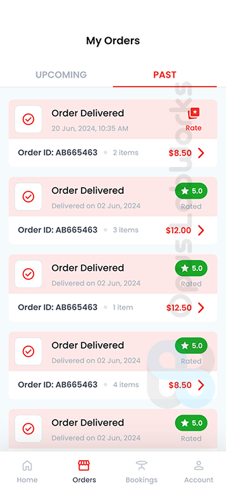 6 App Template| Food Delivery & Reservations| Food Ordering | Multi ...