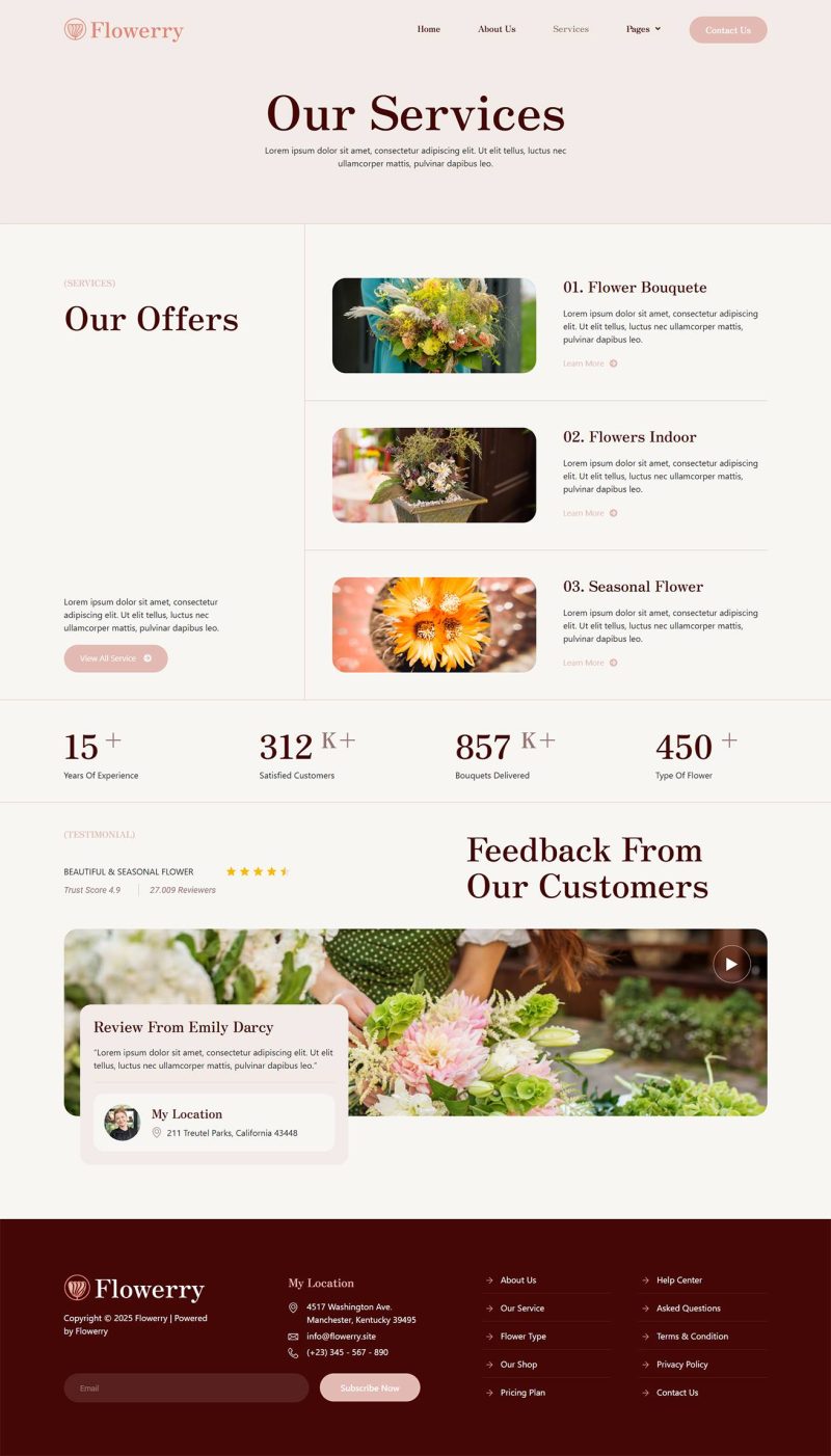 Flowerry - Florist & Flower Boutique Elementor Template Kit by Kitpro