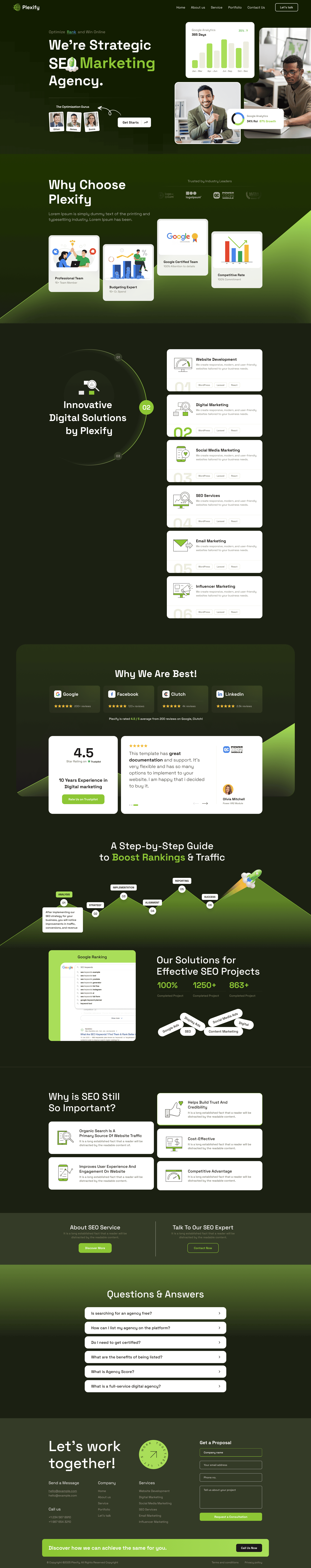 Plexify - Creative Agency Figma Template by DexignZone | ThemeForest
