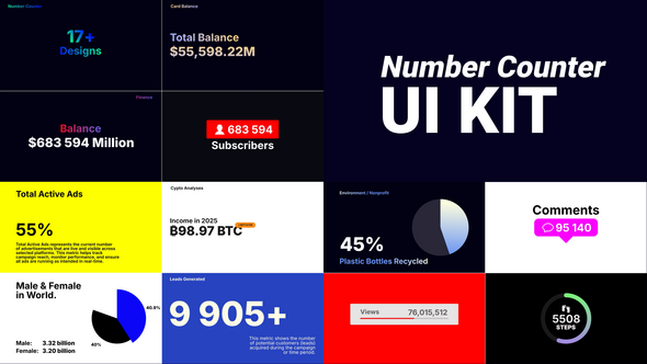 Number Counter, After Effects Project Files | VideoHive