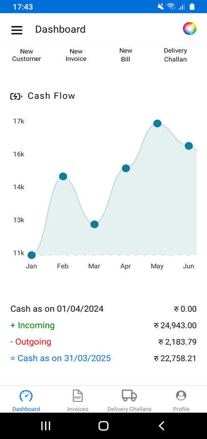 Invoice Maker - Invoice Management | Online Mobile Invoicing React ...