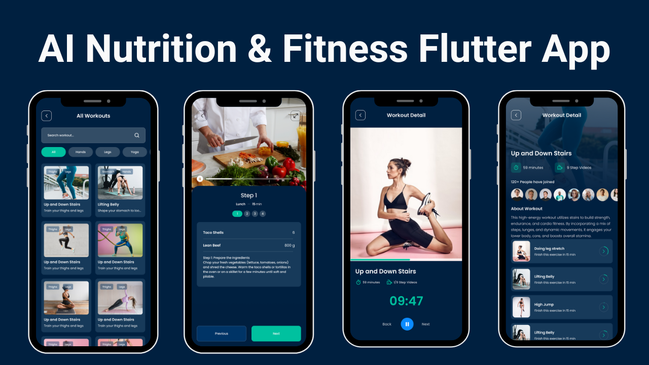 AI Fitness & Nutrition App Flutter Template | AI Workout & Meal Planner UI Kit by CodentraTech