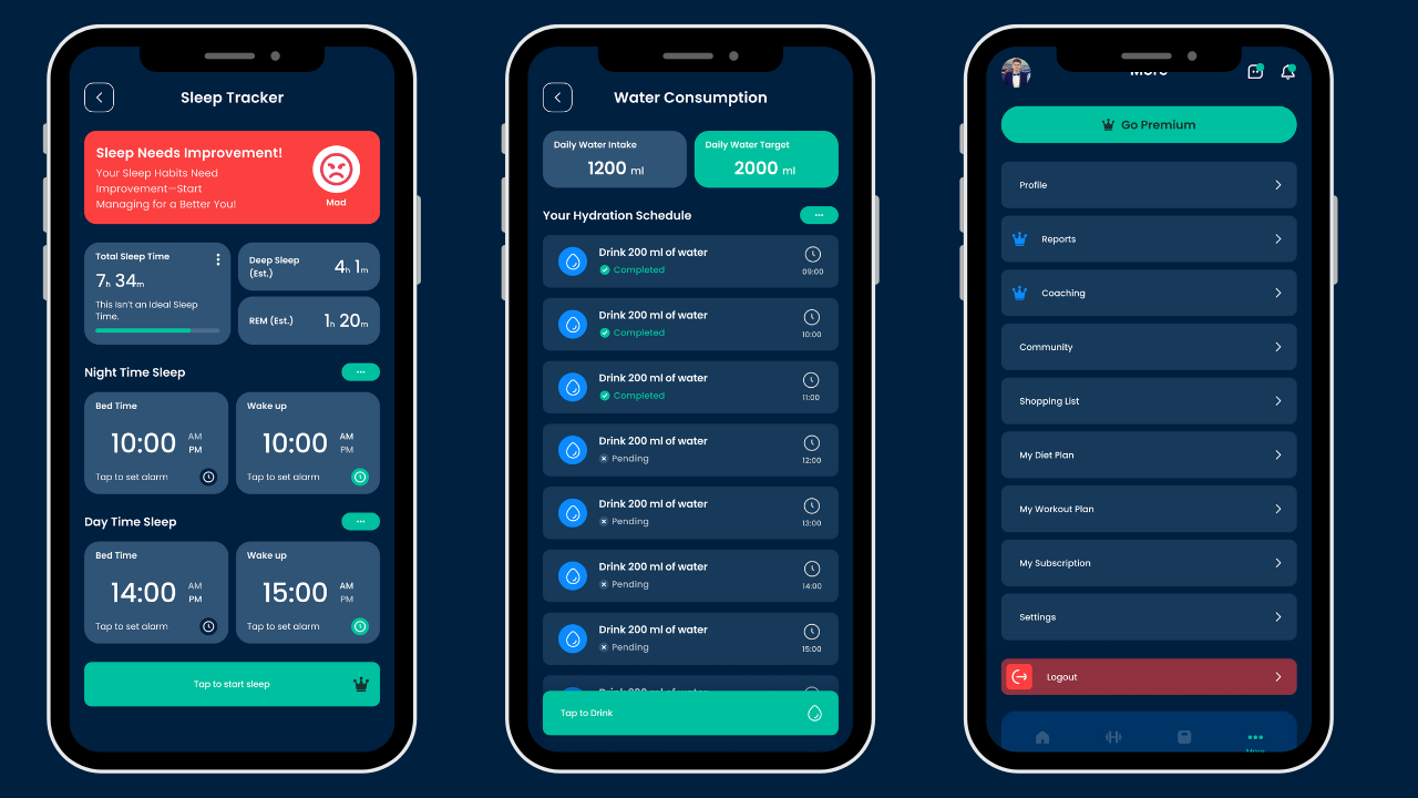 AI Fitness & Nutrition App Flutter Template | AI Workout & Meal Planner UI Kit by CodentraTech