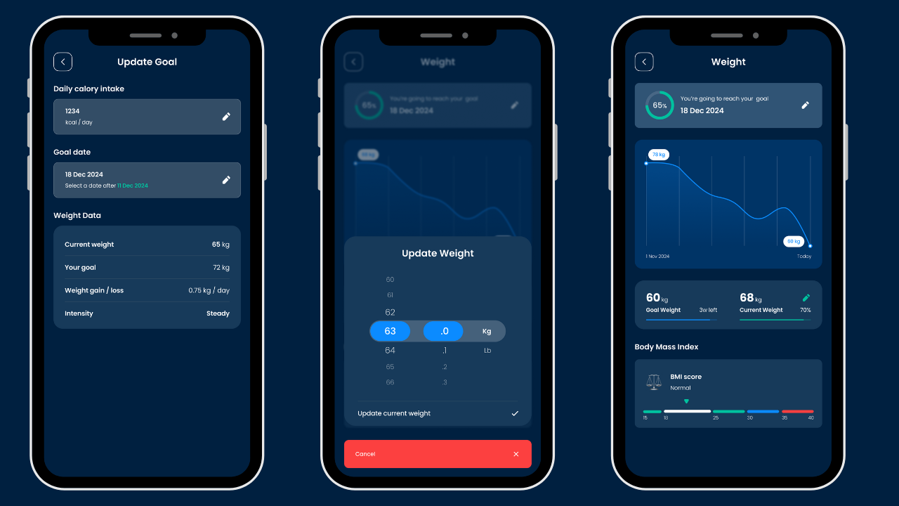 AI Fitness & Nutrition App Flutter Template | AI Workout & Meal Planner UI Kit by CodentraTech