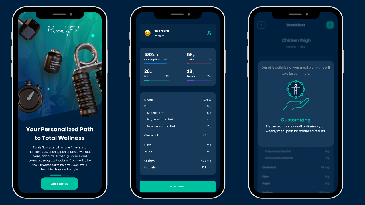 AI Fitness & Nutrition App Flutter Template | AI Workout & Meal Planner UI Kit by CodentraTech