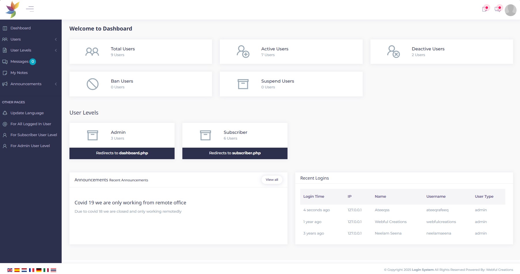 PHP Login & User Management with message center by webfulcreations