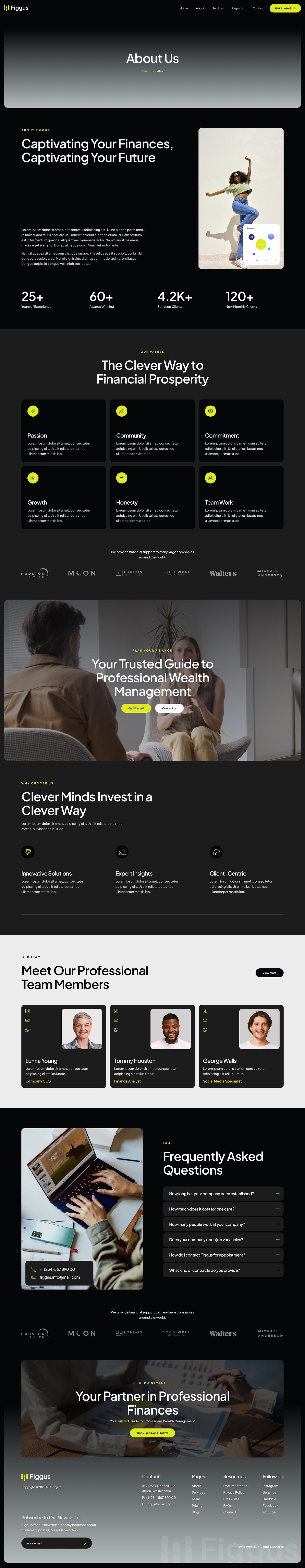 Figgus - Finance & Investment Elementor Template Kit by askproject