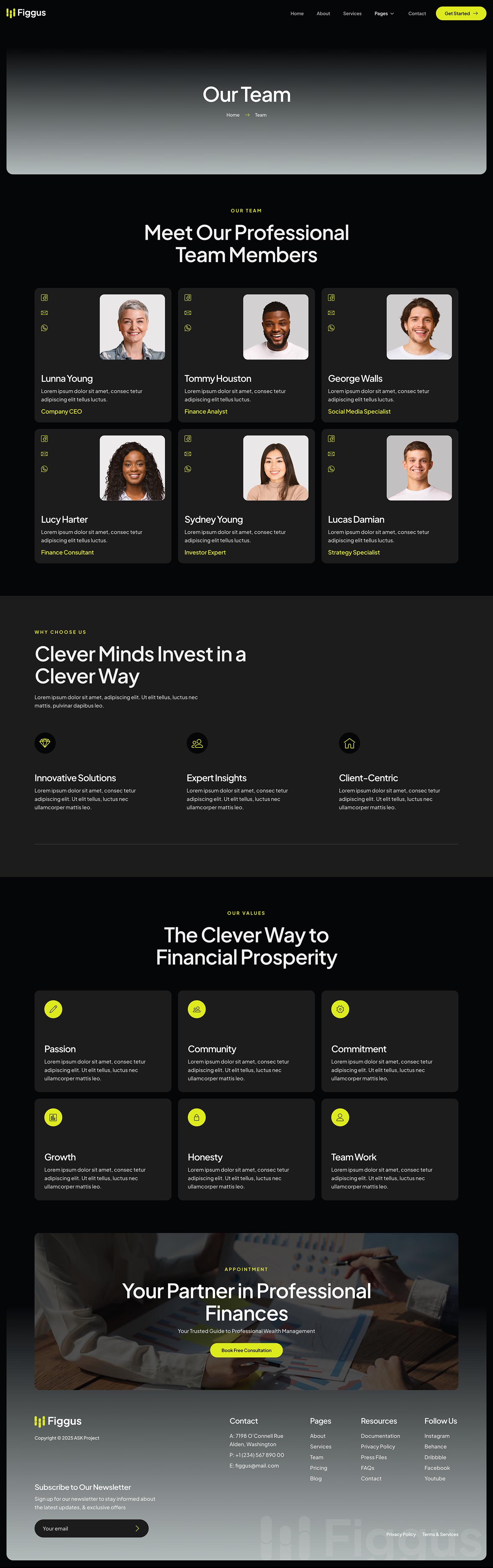 Figgus - Finance & Investment Elementor Template Kit by askproject