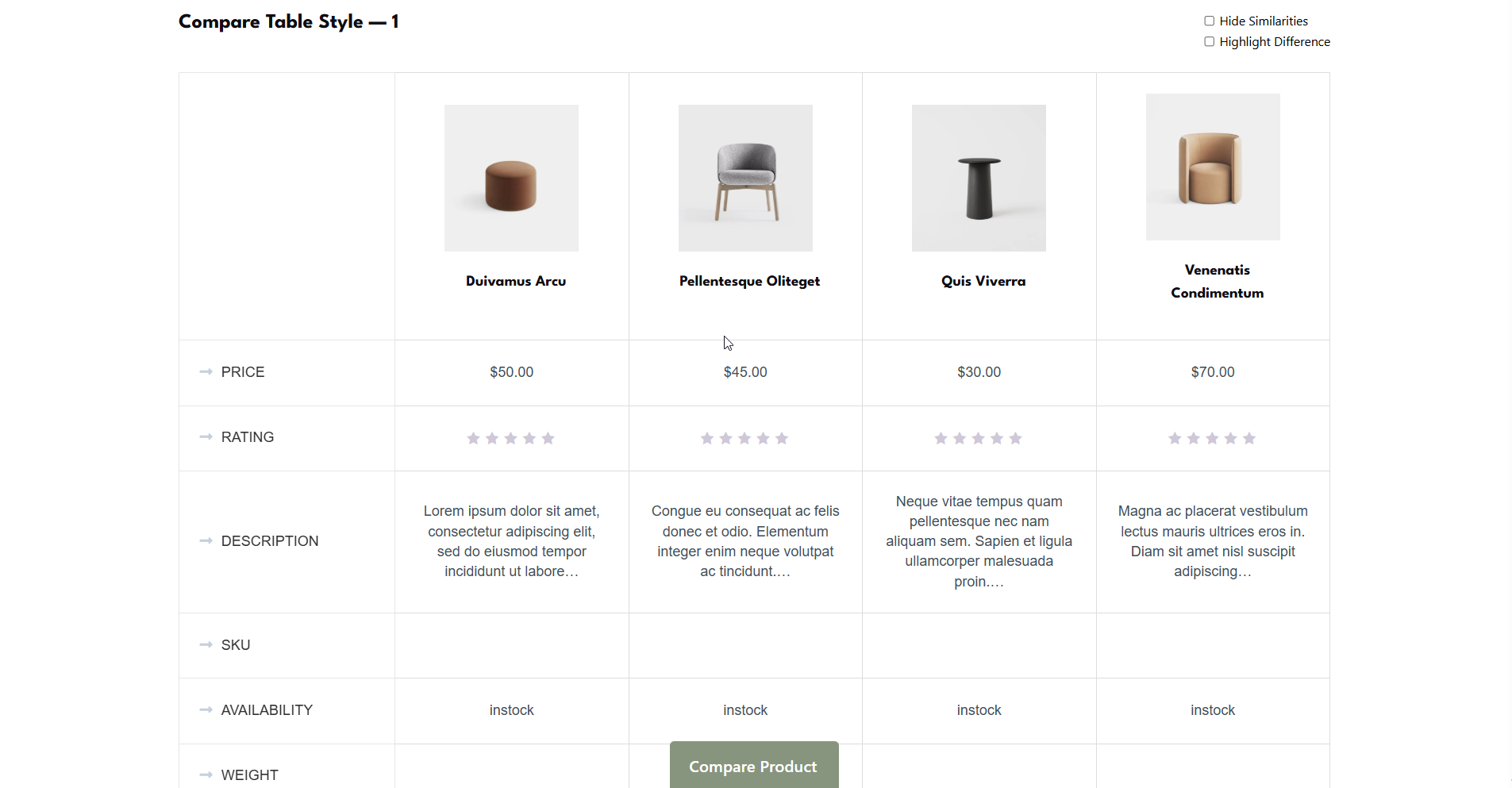 Product compare For WooCommerce by Jthemes | CodeCanyon