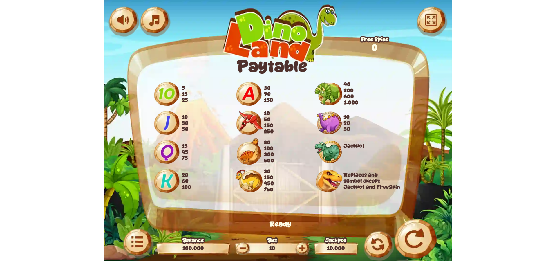 DinoLand - HTML5 Slot Machine by All-Scripts | CodeCanyon