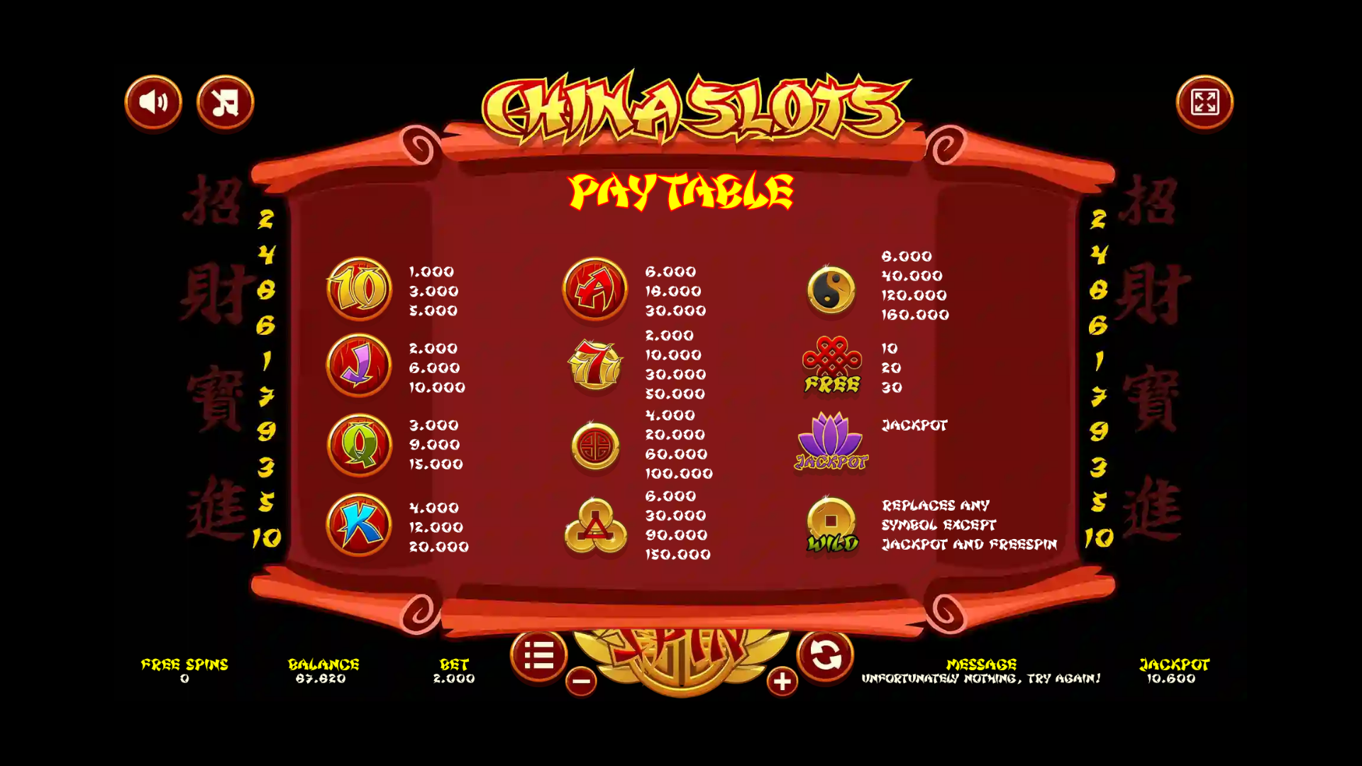 China Slots - HTML5 Slot Machine by All-Scripts | CodeCanyon